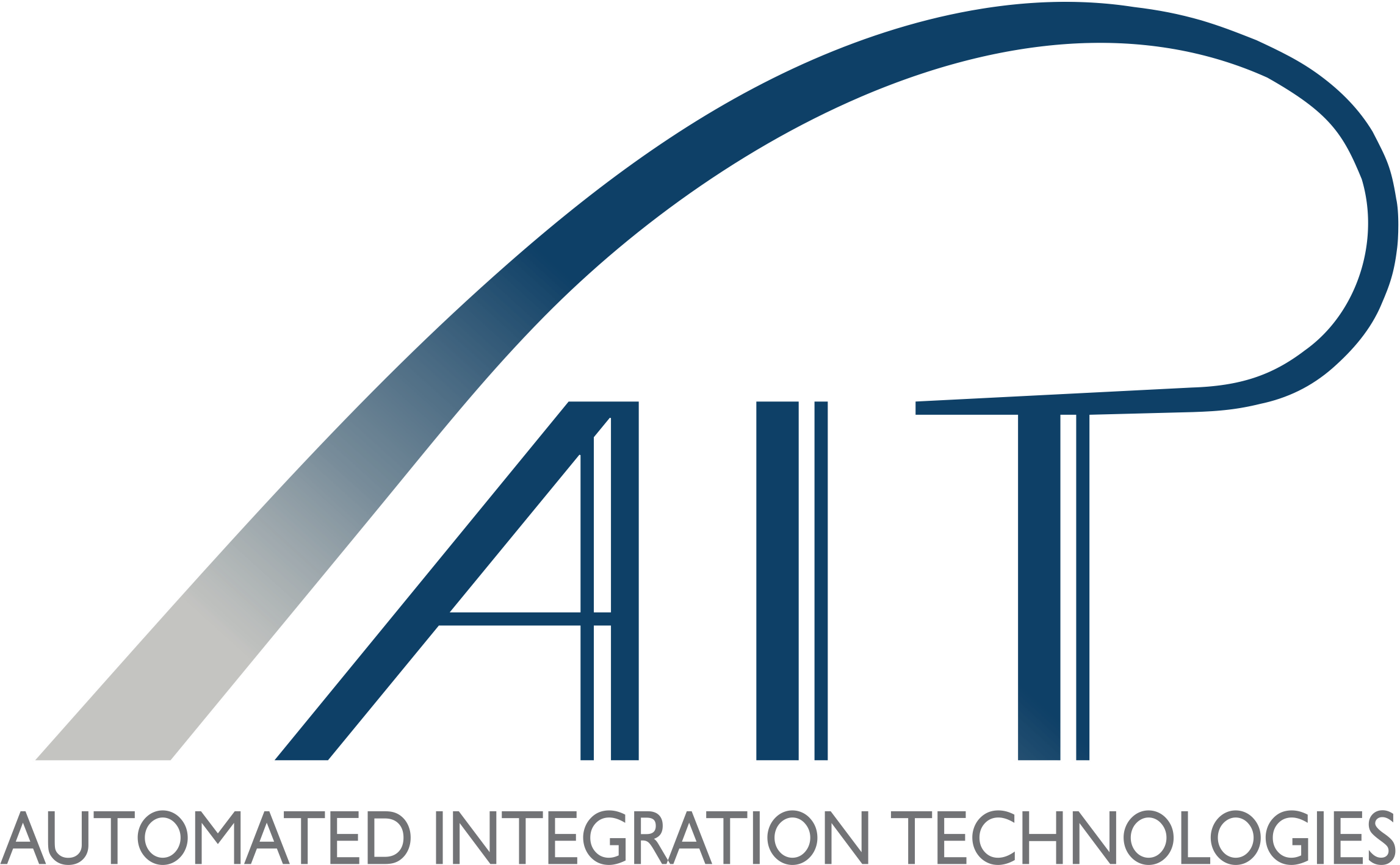 Automated Integrated Technologies